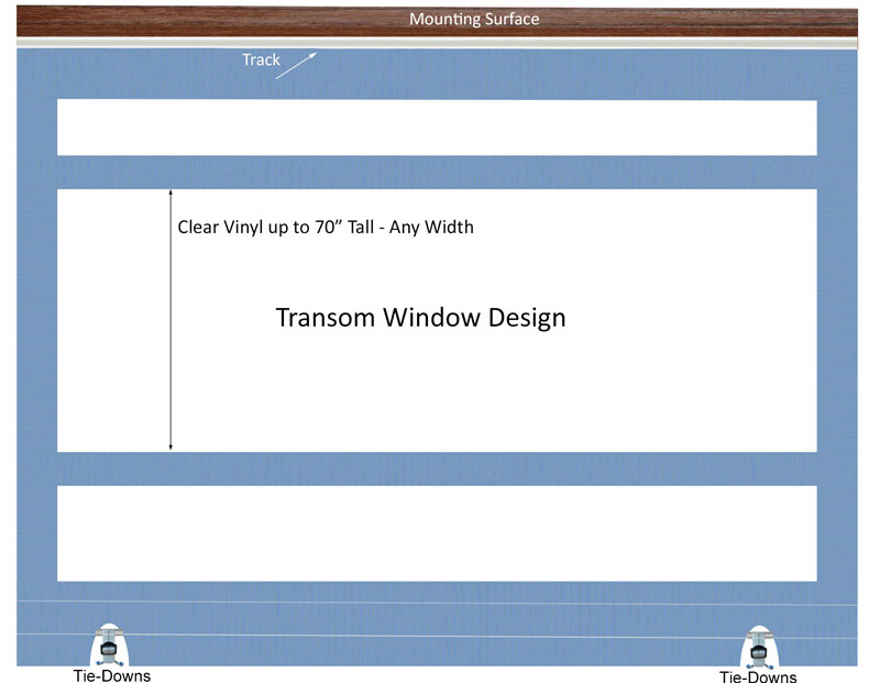 Porch Enclosure Panels - PYC Awnings